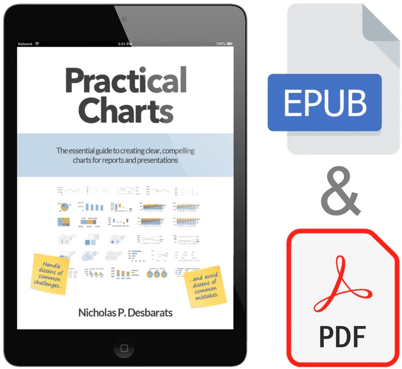 Practical Charts Ebook Edition Practical Reporting Inc