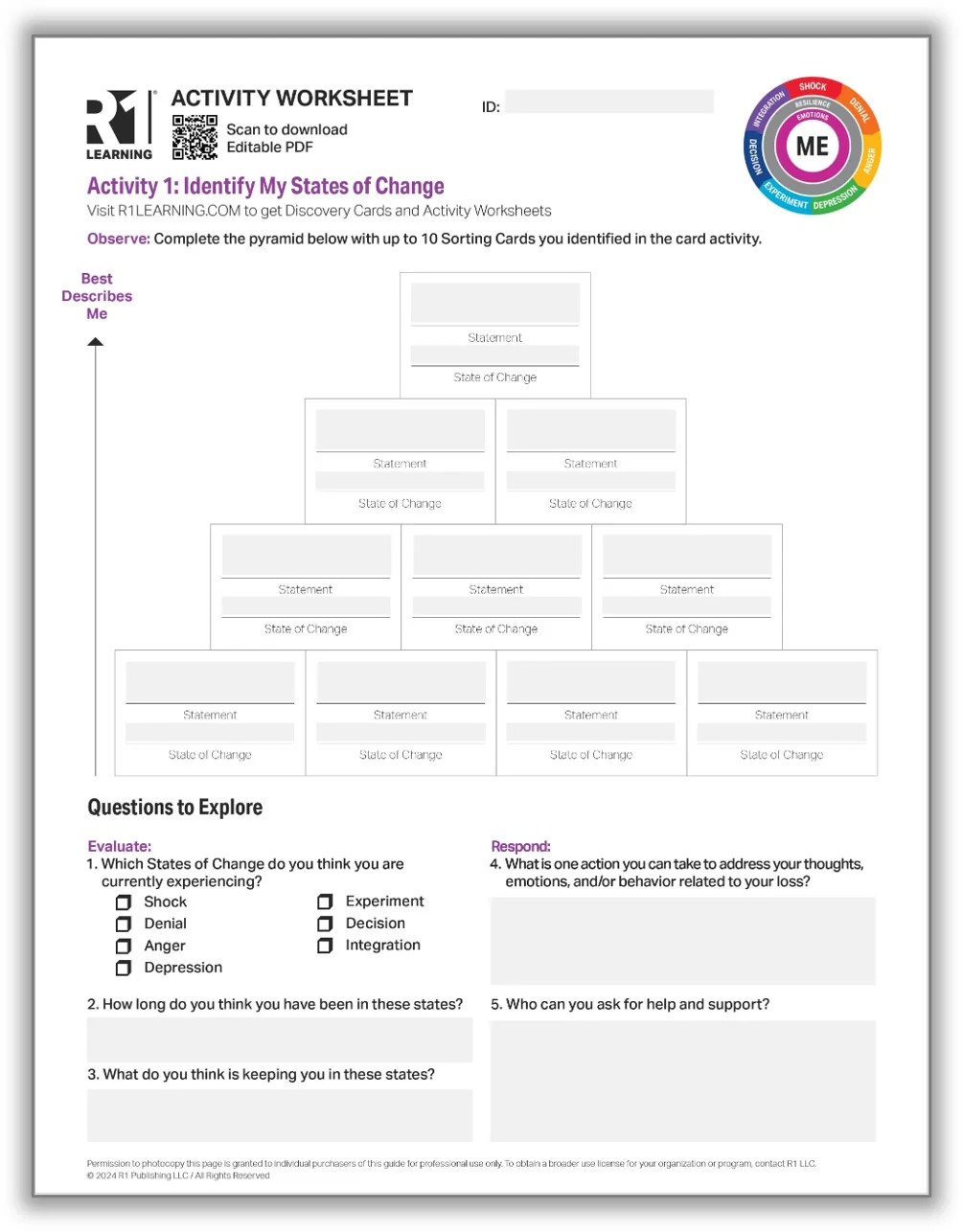 Stages Of Change Discovery Cards R1 Learning 1815 N Utah Arlington