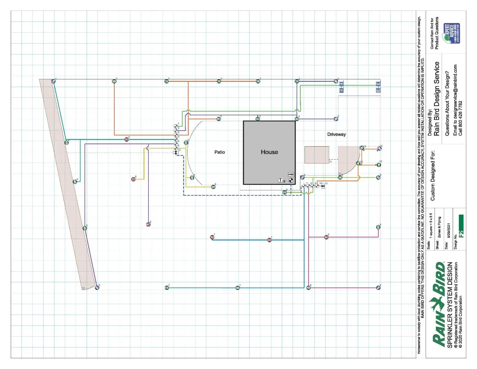 Sprinkler System Design Examples