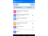 Splashdata Powerful Productivity Tools