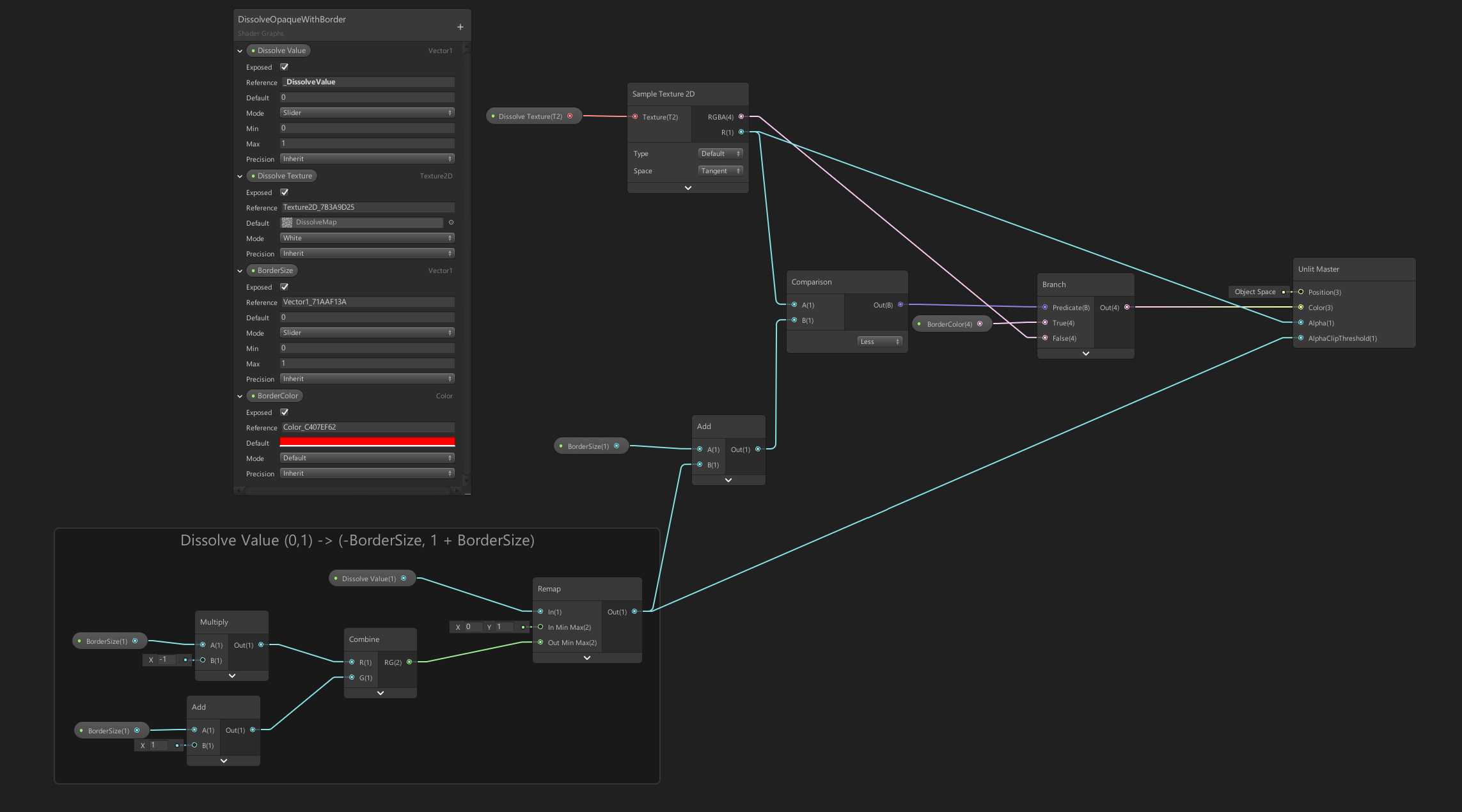 Shader graph: Dissolve effect – Vadim on Writing Shader graph: Dissolve effect – Vadim on Writing
