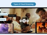 What Is Cloud Streaming Definition And Examples