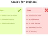 Scrapy Python Tutorial A Practical Guide To Web Scraping