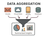 What Is Data Aggregation Key Benefits For Businesses And Teams