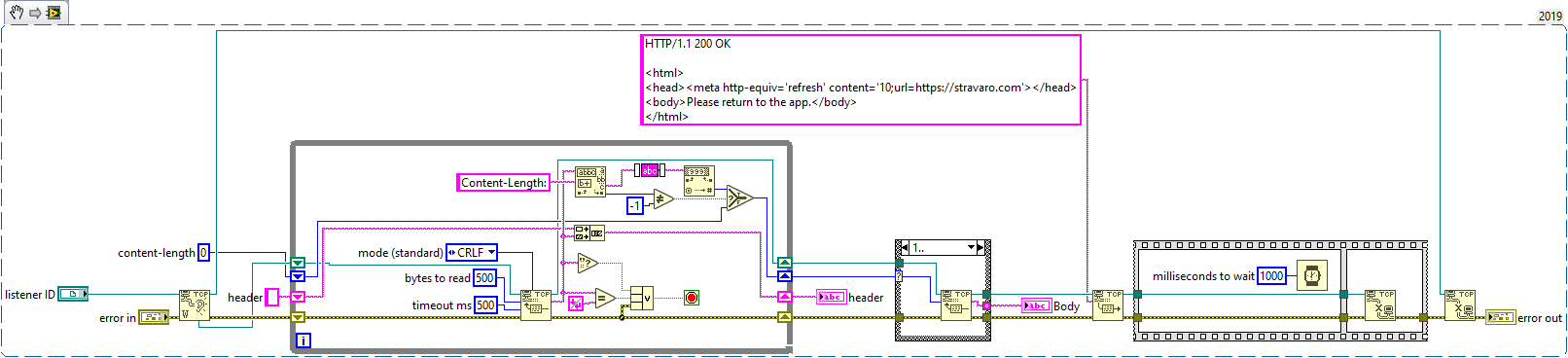 OAuth2 and LabVIEW — Replacing the Web Server - Stravaro, LLC