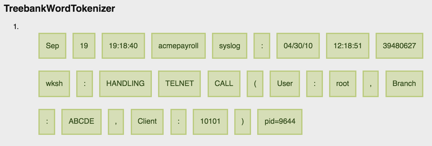 NLP for Log Analysis – Tokenization | StreamHacker