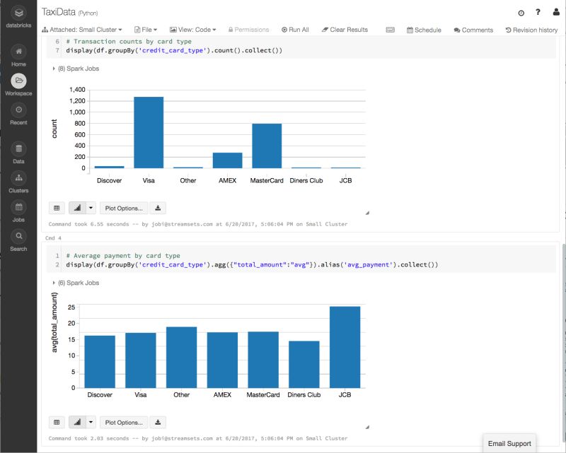 Triggering Databricks Notebook From Infoworks Bash Node Infoworks - Dark Images - Beautiful HD Collection