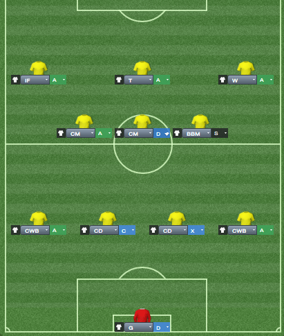 Strikerless; my Magnum Opus – Strikerless