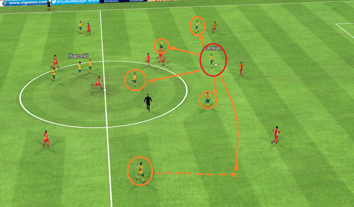 The Withdrawn Targetman Saga; The Rise Of The Targetganche™ – Strikerless