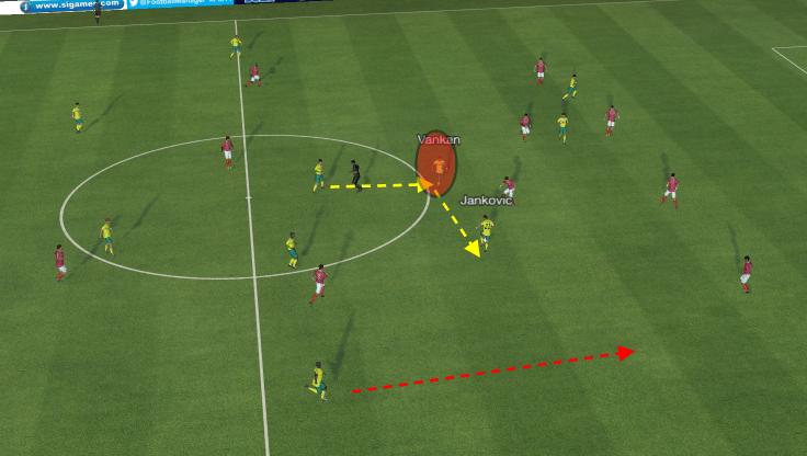 An In-Depth Analysis Of The Enganche In A Strikerless Formation ...