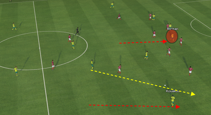 An In-Depth Analysis Of The Enganche In A Strikerless Formation ...