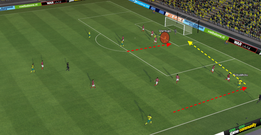 An In-Depth Analysis Of The Enganche In A Strikerless Formation ...
