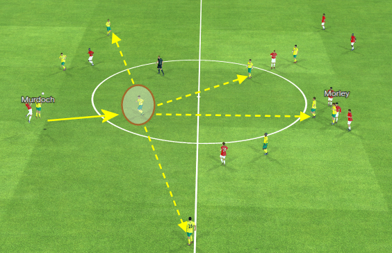 An In-Depth Analysis Of The Unsung Hero; The Half-Back – Strikerless