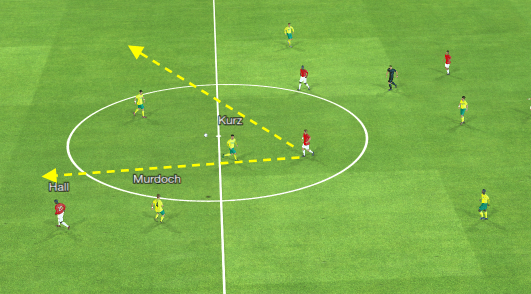 An In-Depth Analysis Of The Unsung Hero; The Half-Back – Strikerless