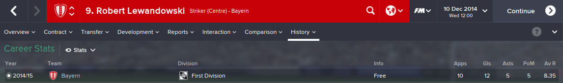 What Works In FM15’s Beta; A Brief Tactical Overview – Strikerless