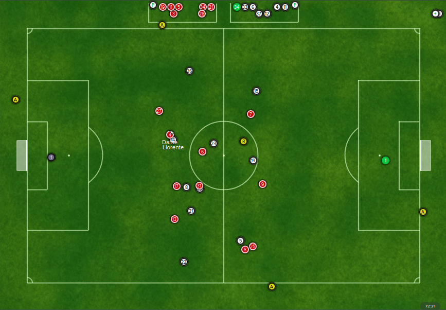 What Works In FM15’s Beta; A Brief Tactical Overview – Strikerless