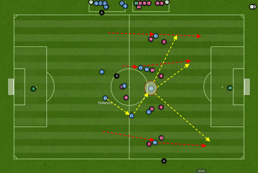 Strikerless FM15; The Next Generation – Strikerless