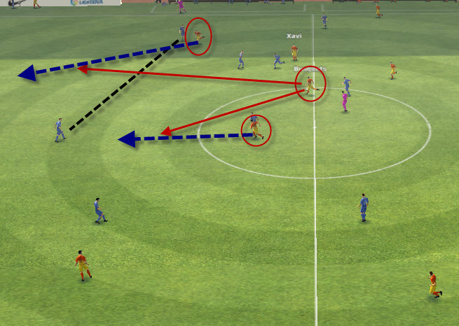 Mechanising The Play; The Defensive Enganche – Strikerless