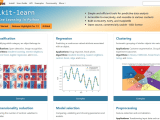 Scikit Learn Premier Python Library For Machine Learning