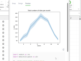 How To Get The Most Of Python In Excel With The Anaconda Toolbox
