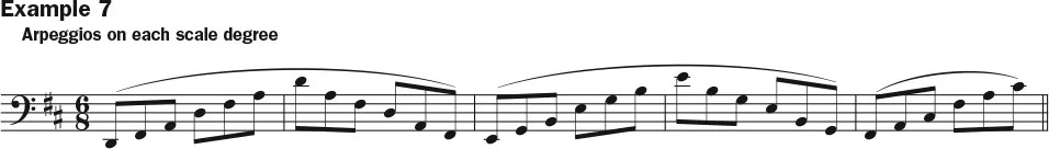 How To Develop a Daily Warm-Up Routine on Strings | Strings Magazine