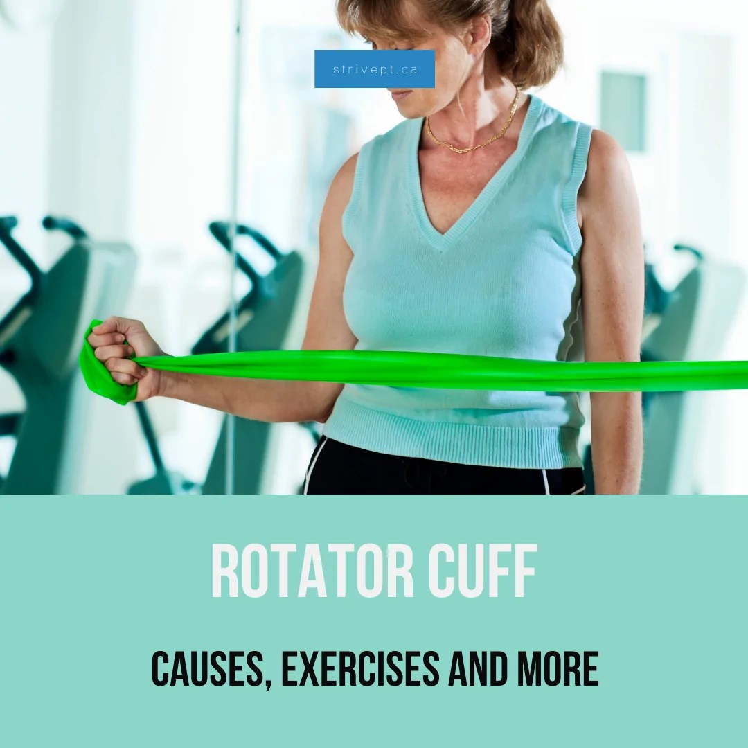 Rotator Cuff Injuries - Causes, Exercises and more