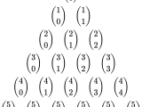 Lecture 07 Binomial Coefficients