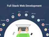 Full Stack Projects Inspiring Ideas For Aspiring Developers