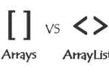 Array Vs Arraylist In Java Which One To Choose And Why