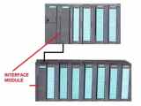 Types Of Plc Modules A Comprehensive Overview For Engineers