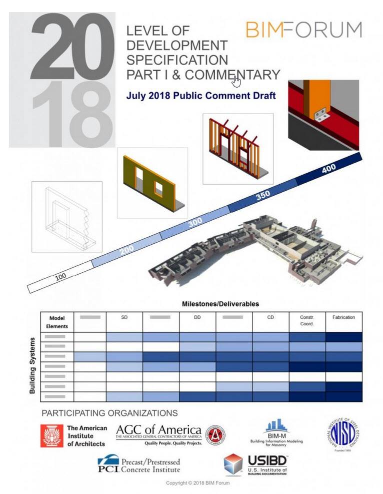BIM: Level of Development Specification 2018 (LOD 2018 Spec Draft ...