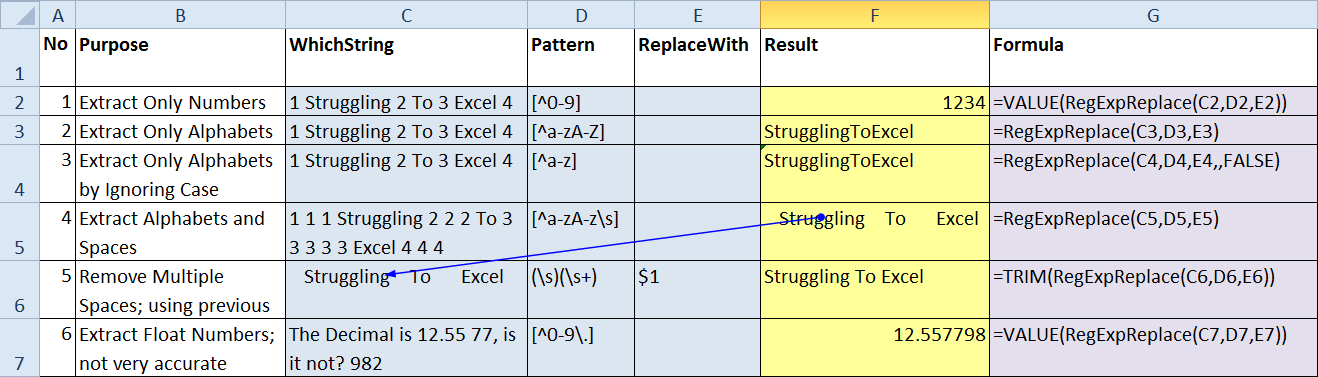 Introduction to Regular Expressions in VBA - Struggling To Excel