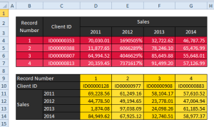 Magically Format Tables in Excel using VBA - Struggling To Excel