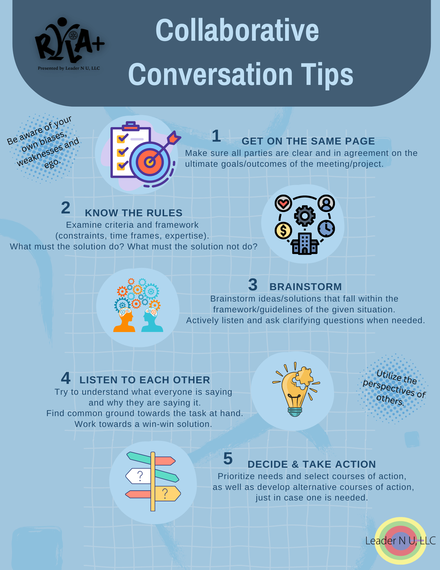 Collaborative Conversation Tips – Leader N U – Students