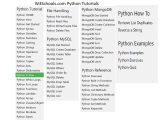 Top Python Tutorial Websites Beginners Students Tips