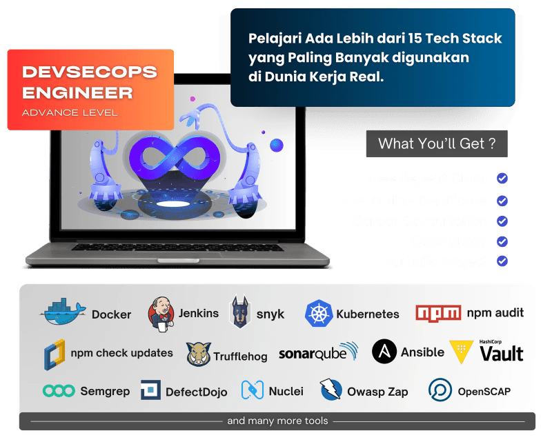 Studi Devsecops On Linkedin Devsecops Engineer Advanced Level Batch 2 - Premium Vintage Design Gallery - HD