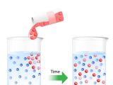 10 Examples Of Diffusion In Everyday Life Studiousguy