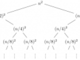 Recursion Tree Method Studiousguy