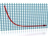 Decreasing Exponential Graph