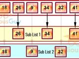 Shell Sort In Data Structure Studiousguy
