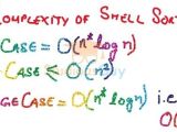 Shell Sort In Data Structure Studiousguy