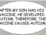 Hasty Generalization Examples