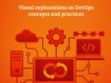 Devops Ebook By Dan Nanni