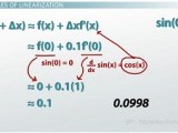 How To Estimate Function Values Using Linearization Lesson Study