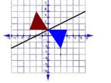 Reflection In Math Definition Examples Lesson Study