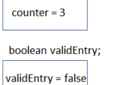 Non Primitive Data Types In Java Lesson Study