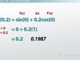 How To Estimate Function Values Using Linearization Lesson Study