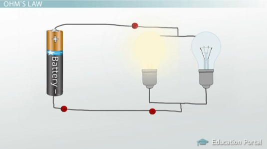 Parallel Circuits In The Real World - Circuit Diagram