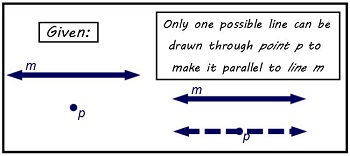FLAT EARTH OR ELLIPTICAL EARTH | there's something about geometry ...