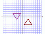Quiz Worksheet Graphing The Origin Y X Reflections Across Axes